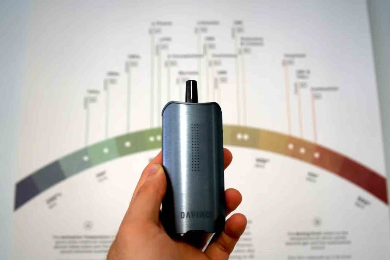 Smart Vape Upgrades You Shouldn’t Miss in 2025 - Neo Vape X